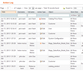 Magento Admin Actions Log - admin activity extension by Amasty