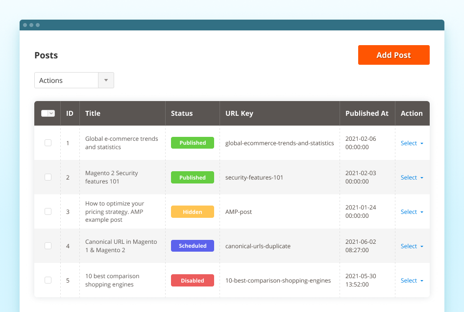 Magento 2 Blog Extension | Magento News Articles Extension | Better ...