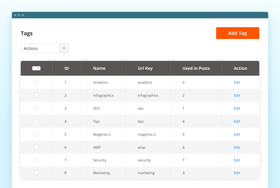 Magento 2 Blog Extension | Magento News Articles Extension | Better ...