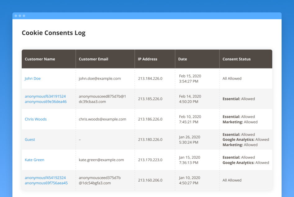 Magento 2 Cookie Notice Manager | Cookie Consent Extension | GDPR Eu ...