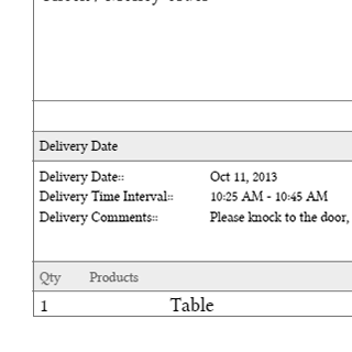 Magento Delivery Date And Time - Delivery Schedule Extension
