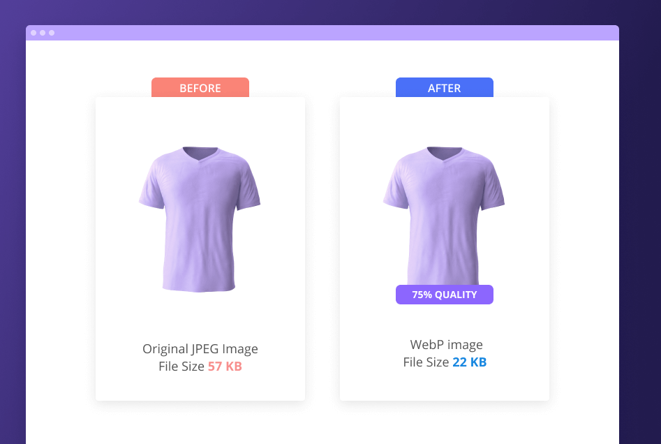 Magento 2 Page Speed Optimization Extension | Magento Performance Optimization Google Plugin ...
