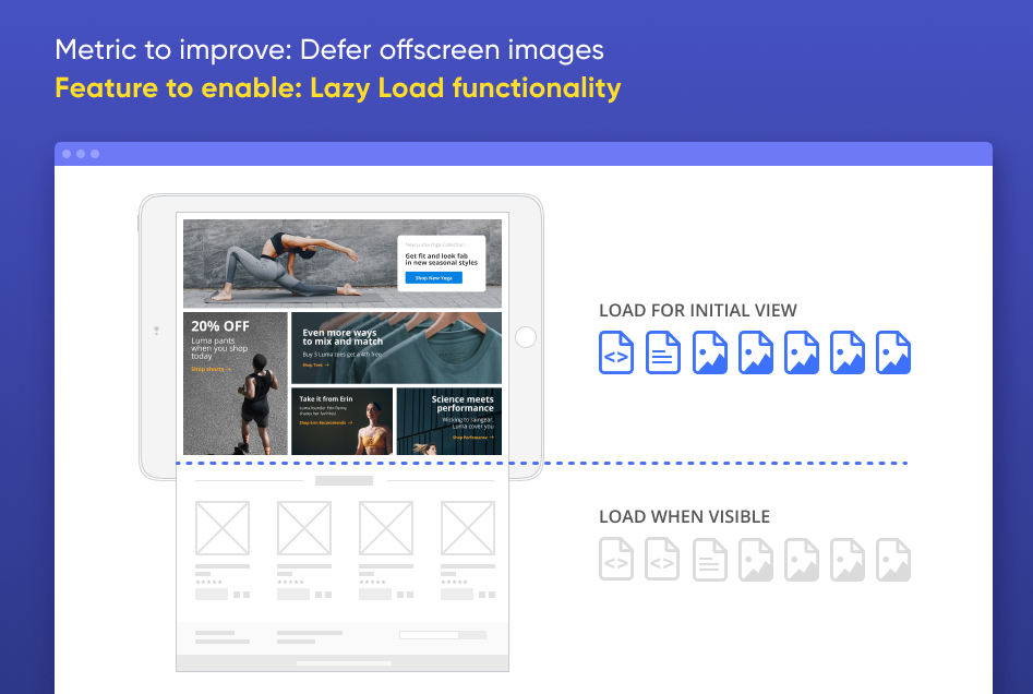 Magento 2 Improve Performance Extension | Increase Magento Site Speed | Website Optimization ...