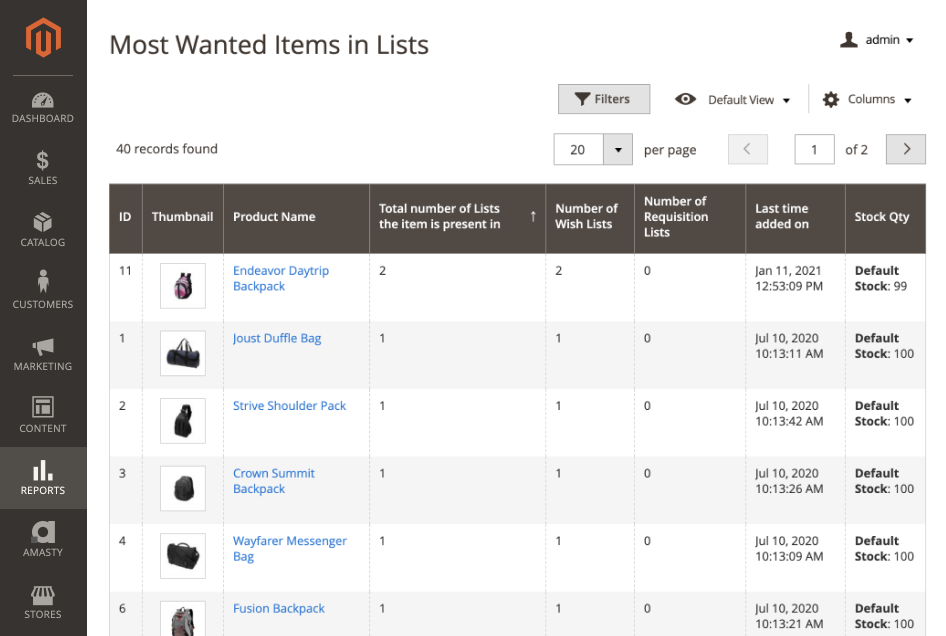 Magento 2 Multiple Guest Wishlists Magento Wishlist Without Login Extension Favorite
