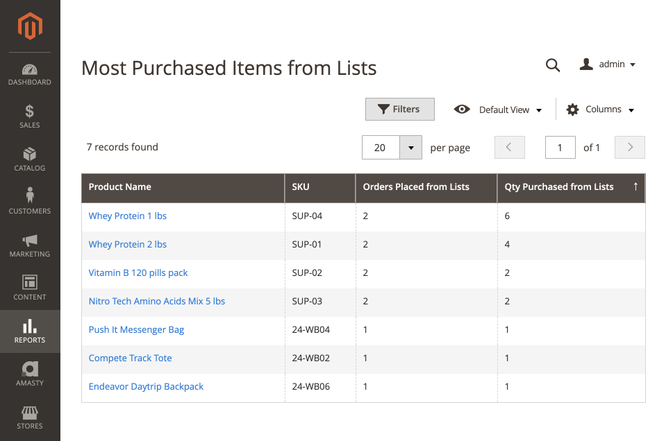 Magento 2 Multiple Guest Wishlists | Magento Wishlist without Login Extension | Favorite ...
