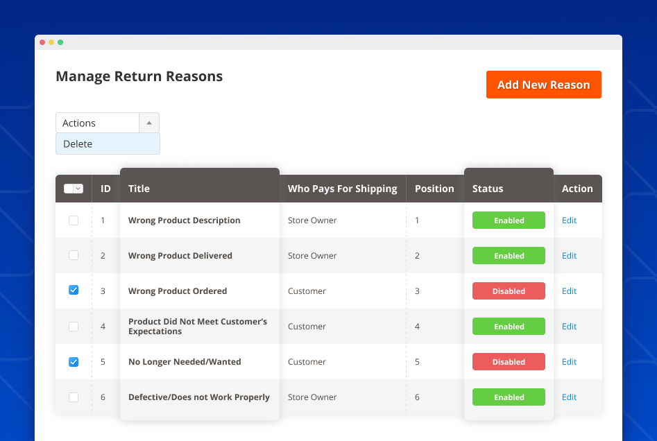 Magento 2 RMA Extension | Magento 2 Return Order Management Extension ...