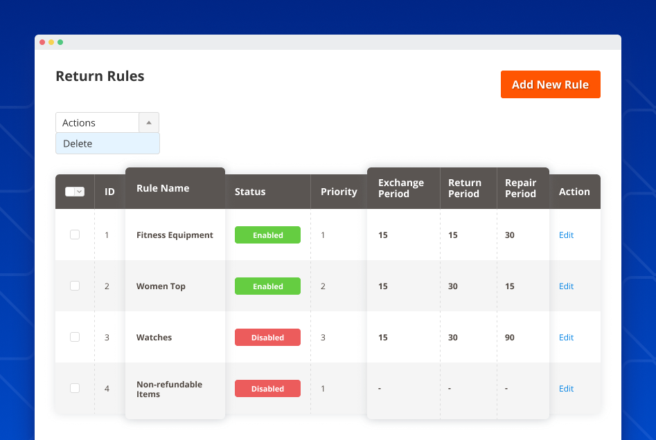 Magento 2 RMA Extension | Magento 2 Returns Management | Magento 2 ...