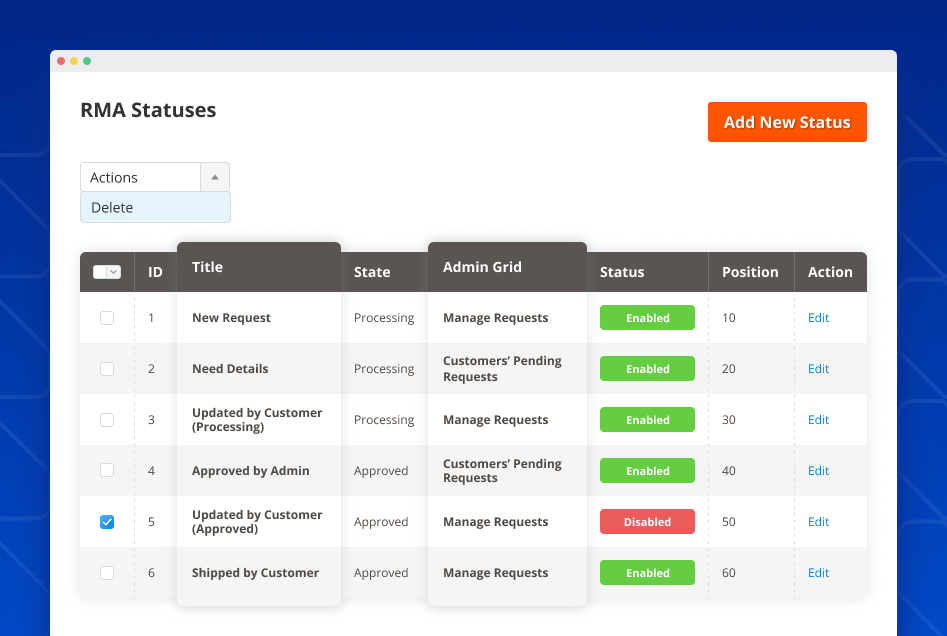 Magento 2 RMA Extension | Magento 2 Returns Management | Magento 2 ...